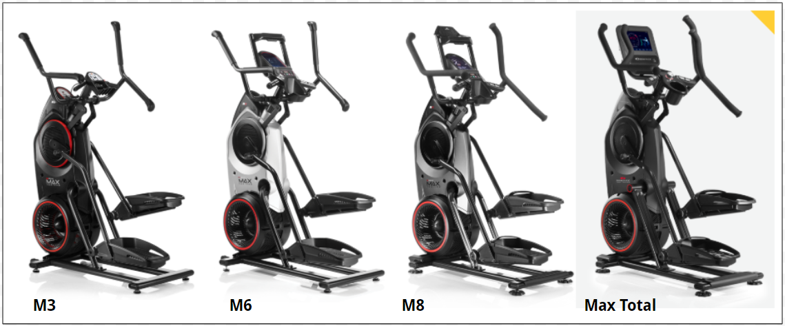 Bowflex Max Trainer vs ProForm HIIT Trainer | ProformPromoCodes.com